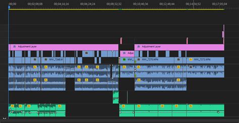 How To Render Faster Adobe Community 10992548
