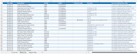Automated Daily Activity Tracker In Excel Ultimate Task Management