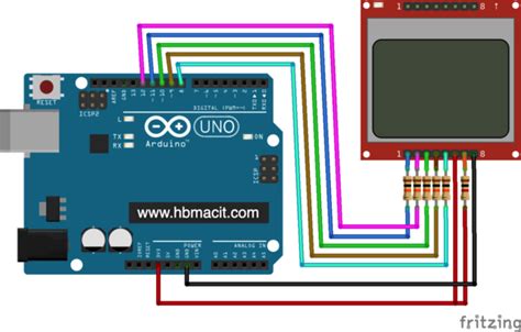 Arduino Ile 5110 Lcd Kullanımı HÜseyİn Bİlal Macİt