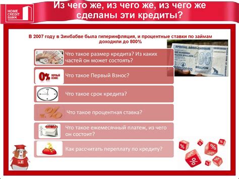 Банк Хоум Кредит презентация онлайн
