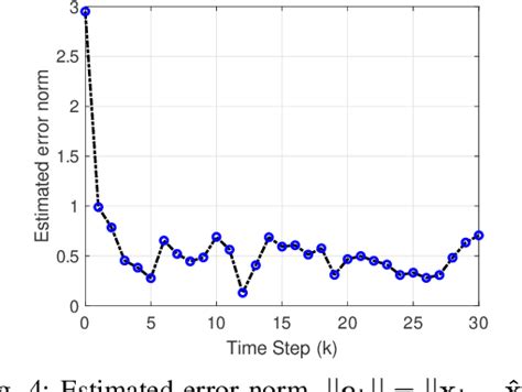 figure 1 from rendezvous and proximity operations using model