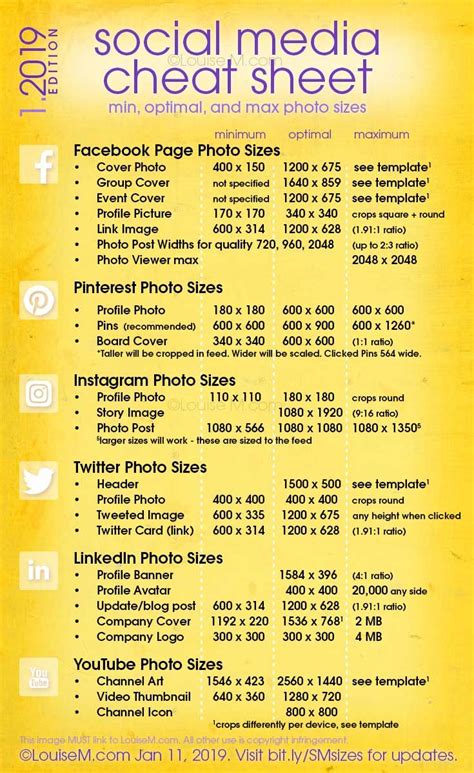 Social Media Image Sizes 2024 Free Pdf Cheat Sheet Louisem Social