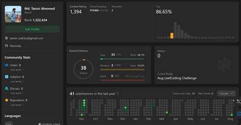 365daysofcode Codingjourney Growthmindset Codingcommunity Leetcode