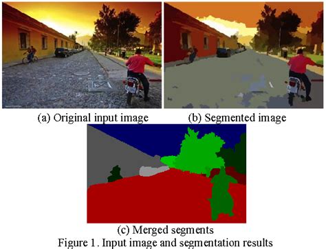 table 1 from depth map estimation from single view image using object