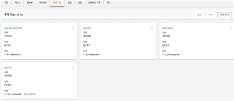 Argocd를 활용한 K8 Ci Cd Pipeline 구축 1 띵스플로우 기술블로그