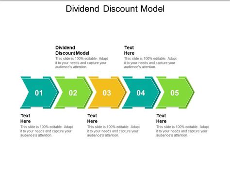 Dividend Discount Model Ppt Powerpoint Presentation Model Show Cpb Pdf