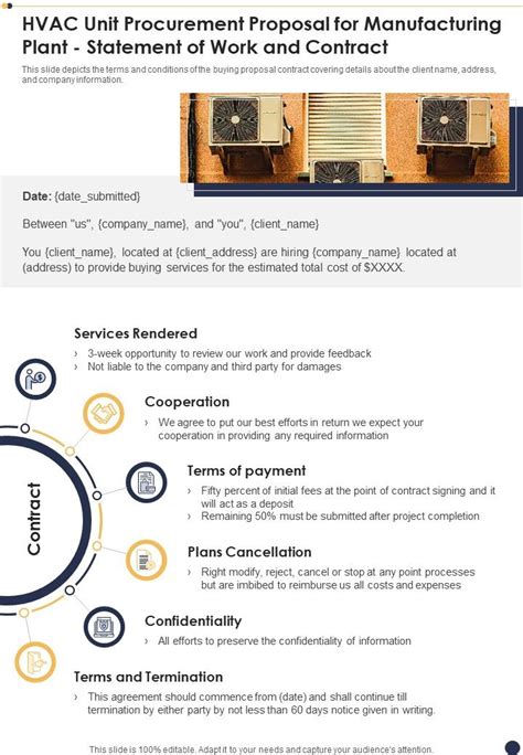 Hvac Unit Procurement Proposal For Manufacturing Plant Statement Of Work An