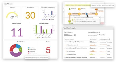 Enterprise Workflow Automation Software Custom Workflow Solutions