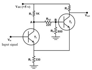 Schmitt Trigger How Schmitt Trigger Works Inverting Non Inverting