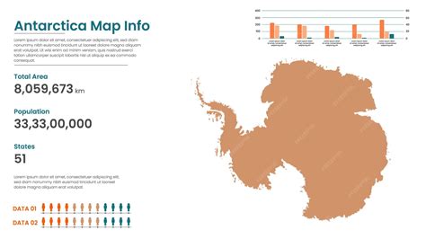 Premium Vector Antarctica Political Map Of Administrative Divisions