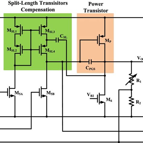 A Voltage Adjustable Output Capacitorless LDO Regulator With Split Length Current Mirror