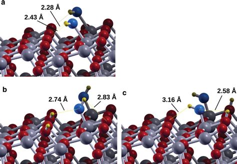 Adsorption Forms Of H2o On A Tio2 101 At 1 4 Ml Coverage Download Scientific Diagram