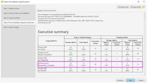 Aws Sctをまとめながらaws Database Migration Workshopをやってみた Developersio