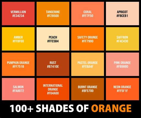 100 Shades Of Yellow Color Names Hex Rgb And Cmyk Codes Shades Of