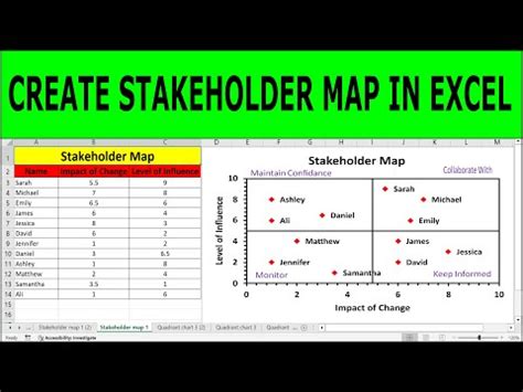 How To Make A Stakeholder Map In Excel How To Build A Key Stakeholder