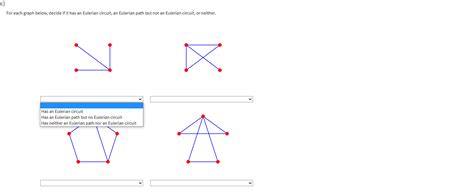 Solved C For Each Graph Below Decide If It Has An Eulerian