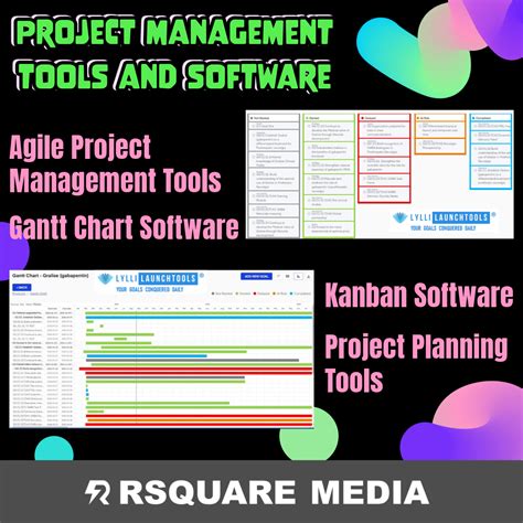 The Ultimate Guide To Project Management Software And Tools Rsquare