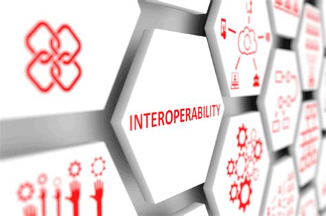 Integrating With Epic Ehr Emr Ultimate Guide For 2025