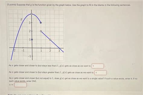 Solved Points Suppose That G Is The Function Given By Chegg