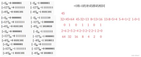 计算机系统 原反补移码码制62的原反补移码 Csdn博客