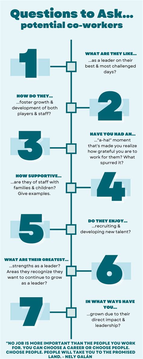 Always Remember Youre Interviewing Them As Much As They Interviewing