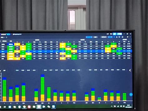 从传统到现代的转型与升级ECFRS工时分析软件在制造业的地位 哔哩哔哩
