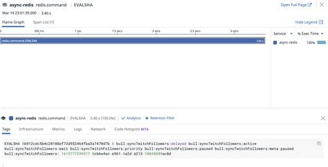 redis cpu spikes 100 · issue 1941 · optimalbits bull · github