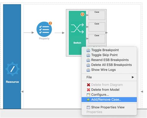 Routing Requests Based On Message Content Wso2 Api Manager Documentation 4 0 0