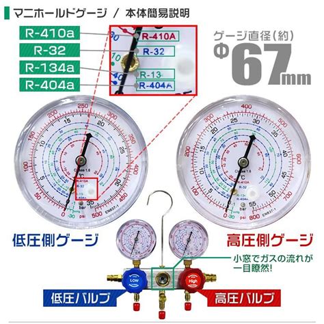 Weimall エアコンガスチャージ ガス補充 マニホールドゲージ R134a R32 R410a R404a対応冷媒 カーエアコン 缶切