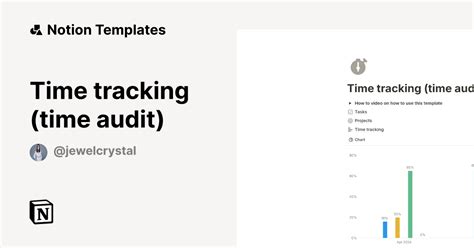 Time tracking (time audit) Template | Notion Marketplace