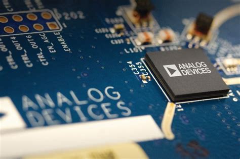Gpm Core Holdings Insight Analog Devices Inc Adi And The Global