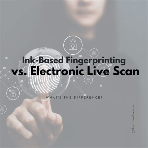 What Is Live Scan Downtown Live Scan Fingerprinting Center