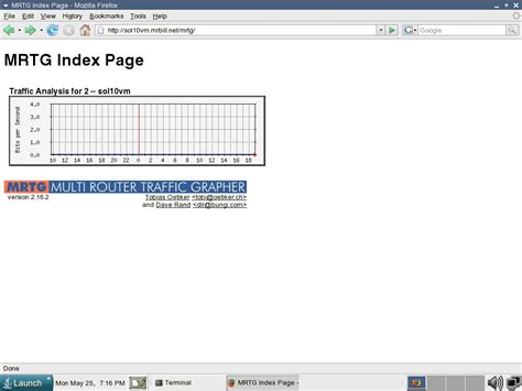 How To Install And Configure MRTG An Essential Sys Admin Tool TechTarget