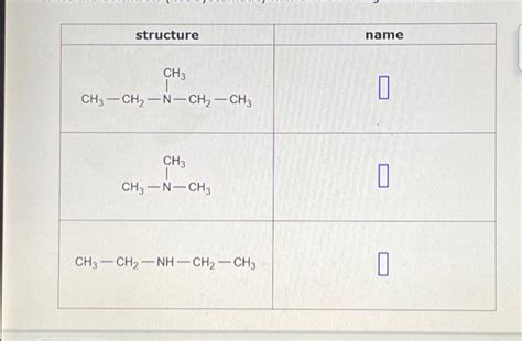 Solved structure CH3 CH3-CH₂-N-CH₂-CH3 CH3 CH3-N-CH3 CH3 | Chegg.com