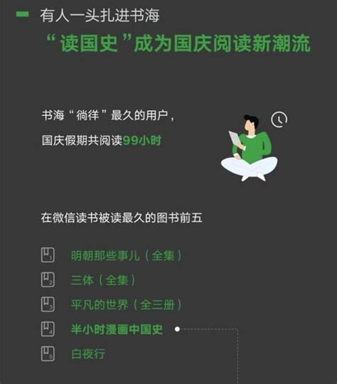 微信2019國慶數據出爐：3000多萬人步數不過百 每日頭條