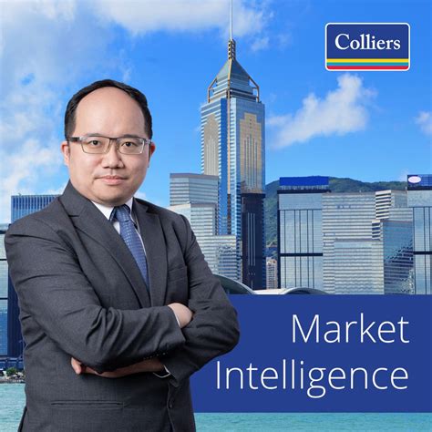 Chris Hui Posted On Linkedin