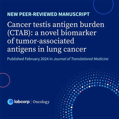 Sarabjot Pabla On Linkedin Cancer Testis Antigen Burden Ctab A