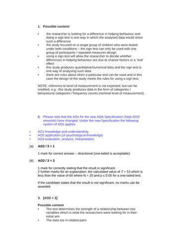 Aqa Psychology Statistical Tests Teaching Resources