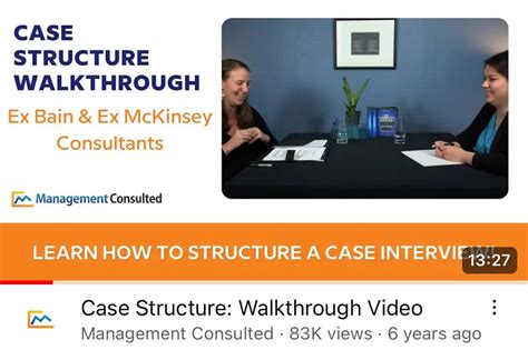 Consulting Managementconsulting Caseinterview Management Consulted