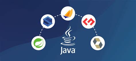 Top Java Frameworks In Avatao