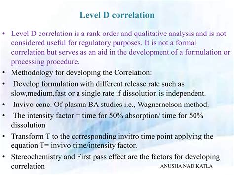 In Vitro In Vivo Correlation Pptx
