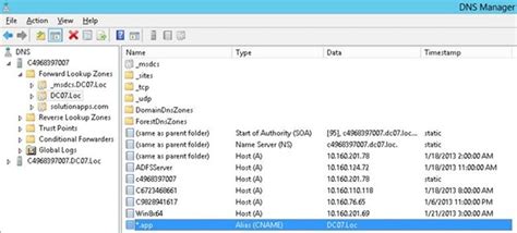 How To Configure Dns For App Development Model In Sharepoint 2013 Sharepoint Pals