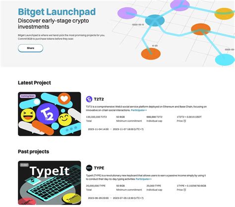 Introdução ao Bitget Launchpad