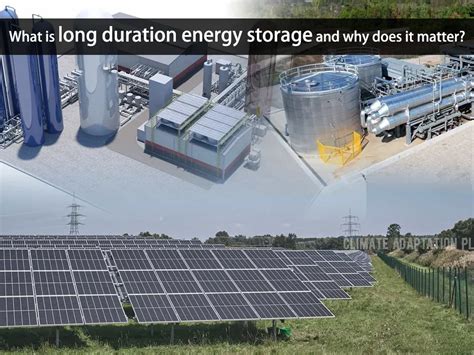 What Is Long Duration Energy Storage And Why Does It Matter Tycorun Battery Energy Storage Systems
