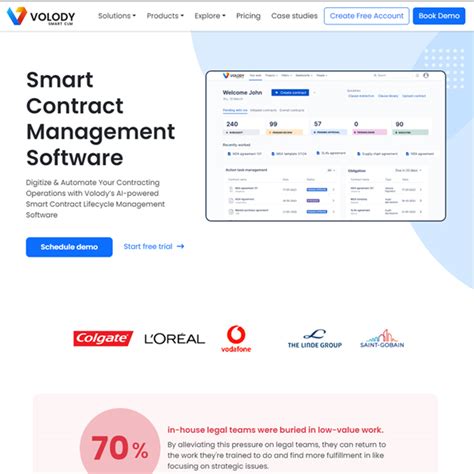 Ai Clm Software For Manufacturing Companies Volody Smart Clm