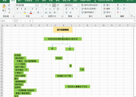 你會用excel製作流程圖嗎？ • 貓噗知識