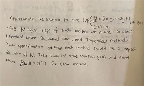 Solved Approximate The Solution To The Chegg Com