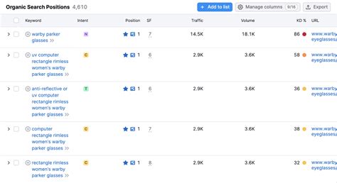 What Is Anchor Text An Overview Best Practices Saperap Com