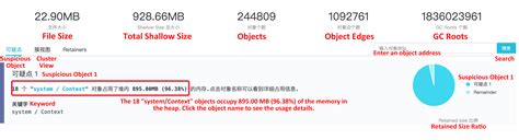 Node Js Application Troubleshooting Manual OOM Caused By Passing