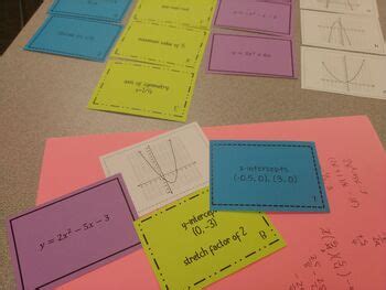 Quadratic Functions Card Sort Graphs Equations Vertex Intercepts